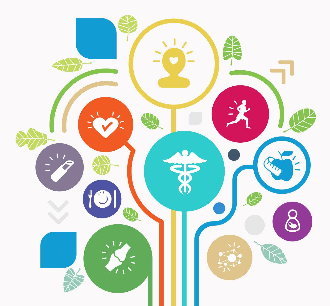 Health Needs – Innopure