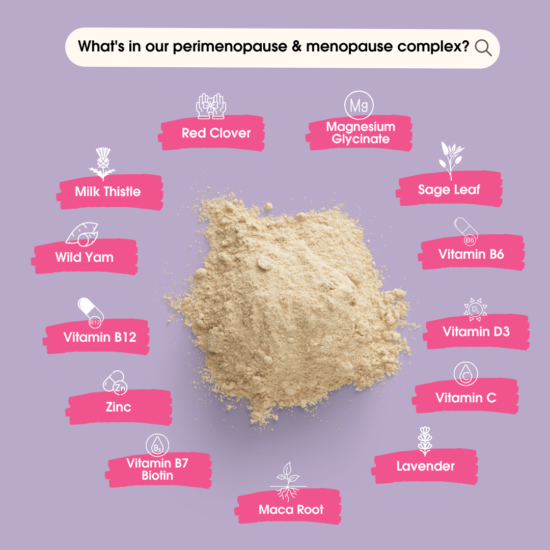 Perimenopause & Menopause Supplements Complex | 60 Capsules - 2 Month ...